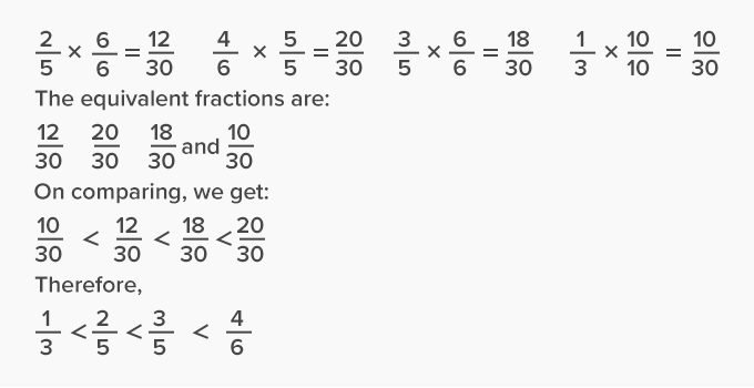 What is Ascending Order? - Definition, Facts & Example