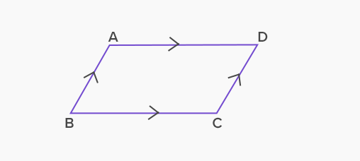 What Is A Parallelogram Definition Properties