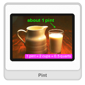 What is Pint? - Definition, Facts & Example